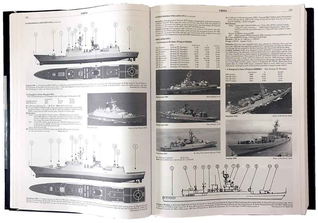 Livro: "The Naval Institute Guide to Combat Fleets of the World, 16th ...